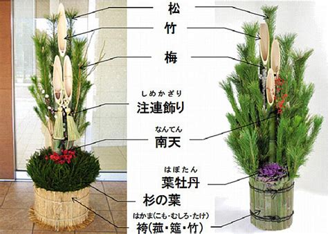 門松注連縄 河原文翠の日々是好日