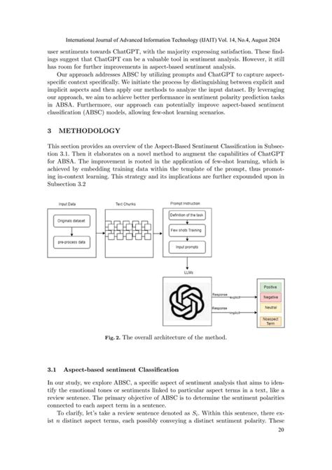 Leveraging Large Language Models For Aspect Based Sentiment