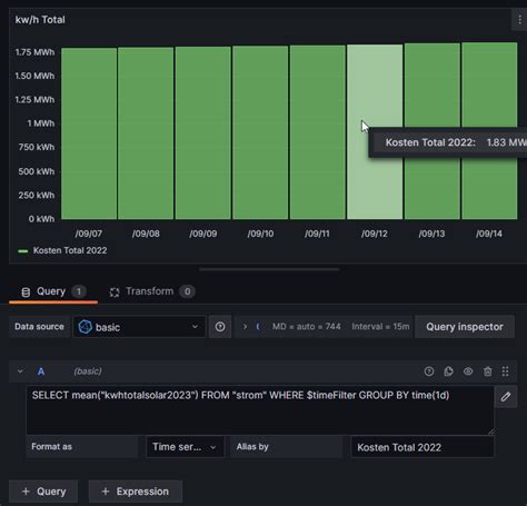 Dashboard Math Problems Influxdb Grafana Labs Community Forums