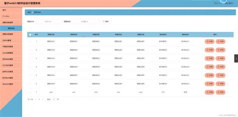 Java基于web20的毕业设计管理系统源码mysql文档基于javaweb的毕业论文管理系统前后端 Csdn博客