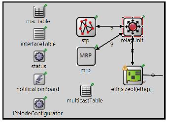 The Topology Of The SAS Network Considered In This Paper Download Scientific Diagram