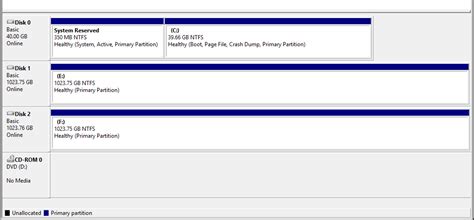 Windows Server Failover Clustering In The Vsphere Environment Vmware Vsphere