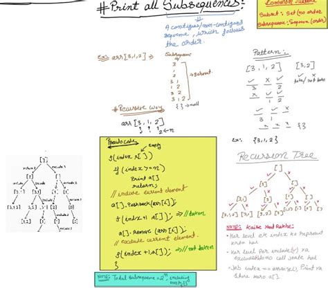How To Print All Subsequences Recursively Himanshu Kumar Posted On The Topic Linkedin