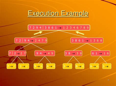 Ppt Csc401 Analysis Of Algorithms Lecture Notes 8 Comparison Based Sorting Powerpoint