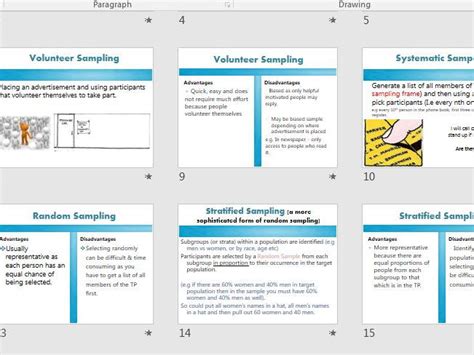 Sampling Methods Lesson Teaching Resources