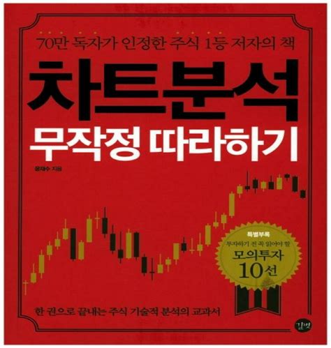 차트분석 무작정 따라하기 한 권으로 끝내주는 주식 기술적 분석의 교과서 티몬