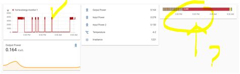 History Graph Is A Bar Rather Than Graph Configuration Home Assistant Community