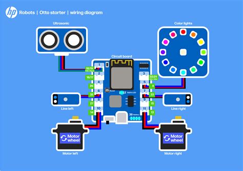 Hp Robots Santa Otto