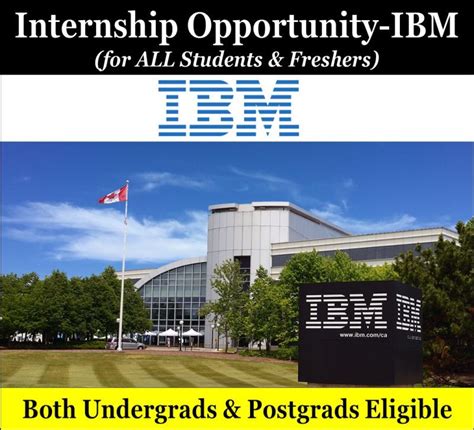 Nirupam Chakraborty Posted On Linkedin