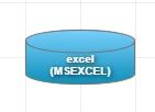 Excel AMI Documentation