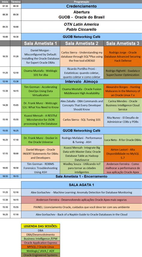 Guob Tech Day 2016 La Otn Tour