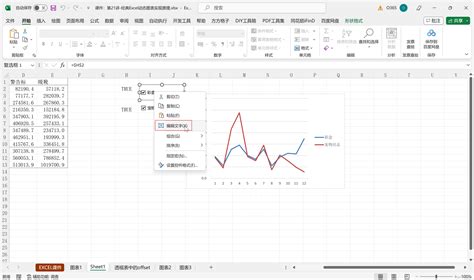 王佩丰excel24讲第21讲：经典excel动态图表实现原理王佩丰excel自动更新图表 Csdn博客