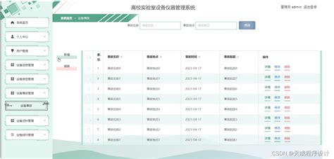 Javaphpnodejspython高校实验室设备仪器管理系统【2024年毕设】 Csdn博客