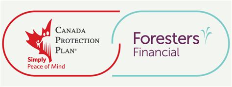 Professional Development Days Hub International