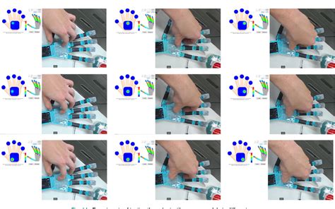 Figure 14 From Design Fabrication And Validation Of A Flexible