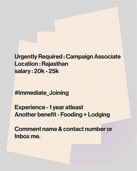 aditya singh on linkedin political campaign hiring rajasthan