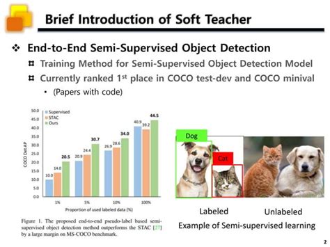 End To End Semi Supervised Object Detection With Soft Teacher Ver10 Pptx