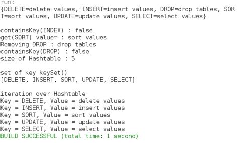 Java Latte Java Collection ArrayList Vector LinkedList HashSet