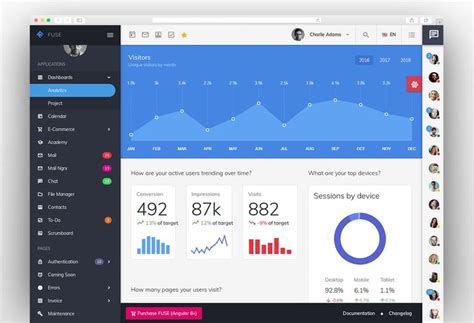 Fuse Angular 7 And Bootstrap 4 Jquery Admin Template