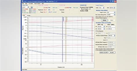 Frequency Analysis Software Automation World