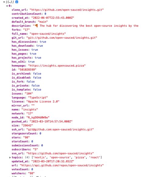 Bug Insights Creation Dont Use Selected Repos `beta` · Issue 1058