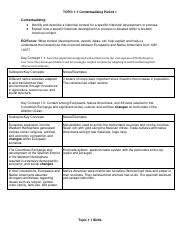 Topic 1 1 Contextualization Pdf TOPIC 1 1 Contextualizing Period 1 Contextualizing Identify
