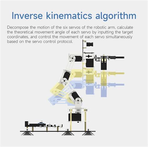 Dofbot Se 6dof Robotic Arm Cost Effective Ai Learning Kit