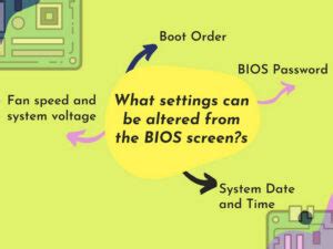 Why Your Bios Settings Won T Save Definitive Answer