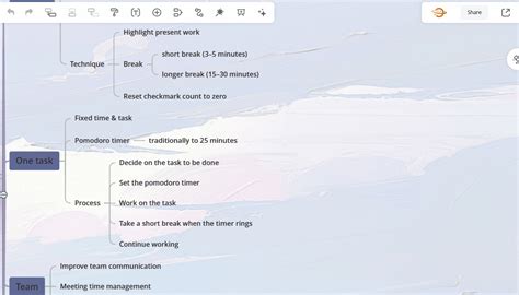 Gitmind Common Questions