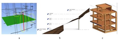 Collision Detection A Excavation Work B And Framework Made In Wood