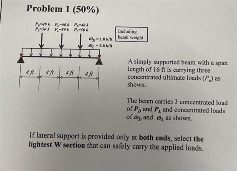 Solved Problem 1 50 A Simply Supported Beam With A Span Chegg Com