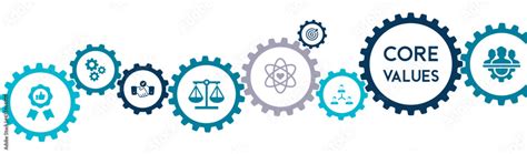 Core Values Banner Concept Vector Illustration With The Icons Of Company Culture Strategy Core Values Banner Concept Vector Illustration With The Icons Of Company Culture Strategy