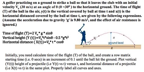 solved please provide the complete matlab code for the