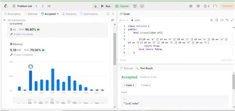 Drgviswanathan Vitbhopal Vitbhopallion Codingjourney Ai Leetcode