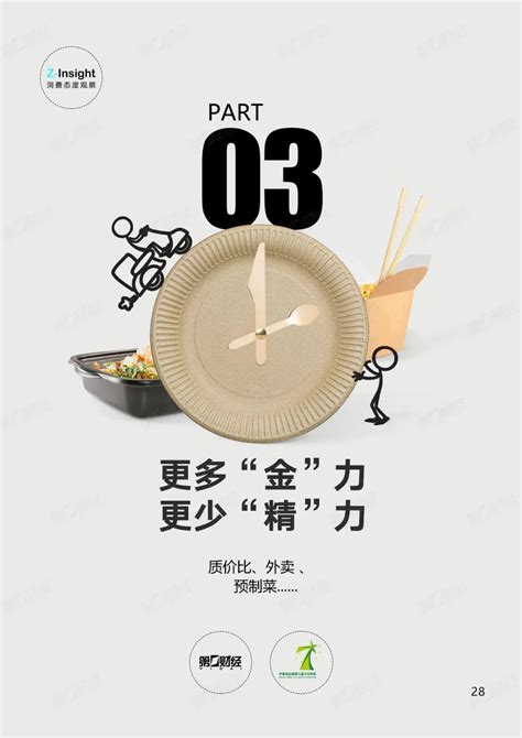 Z世代消费观察食报告四大板块揭秘新一代年轻人的食界观 FoodTalks