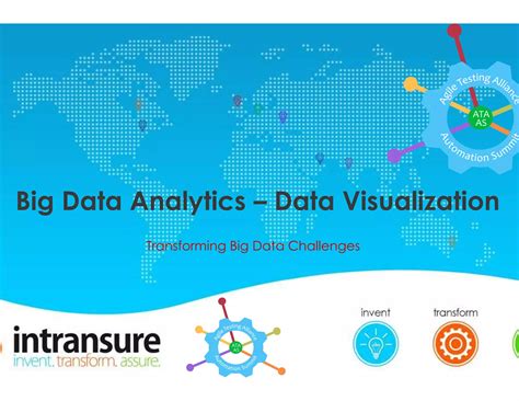 Ataas2016 Big Data Analytics Data Visualization Himanshu And