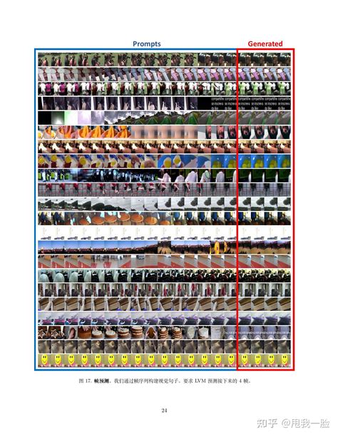 机器视觉的chatgpt Uc伯克利无自然语言的纯视觉大模型lvm,原论文全文翻译 知乎 机器视觉的chatgpt Uc伯克利无自然语言的纯视觉大模型lvm,原论文全文翻译 知乎