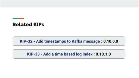 Kafka Timestamp Offset Ppt