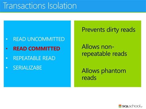 Concurrency In Sql Server Sql Night 24 Pdf