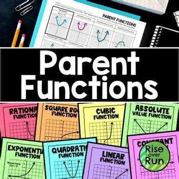 Parent Function Transformations Reference Poster Pack By Rise Over Run