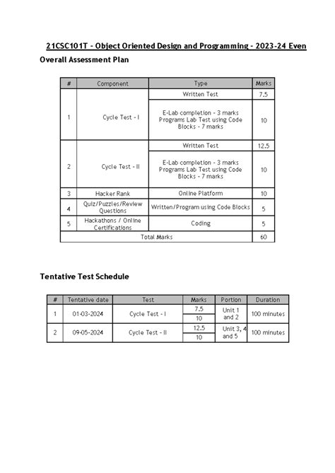 Oodp Tests 21csc101t Object Oriented Design And Programming 2023