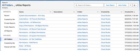 The Ultimate App To Help You Manage Your Salesforce Org Salesforce Ben