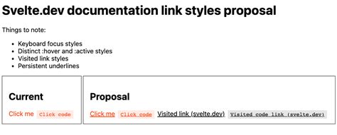 Underline Links · Issue 357 · Sveltejssites · Github