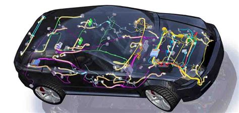 Benefits And Applications Of Automotive Wire Harnesses Miracle Electronic Devices Pvt Ltd