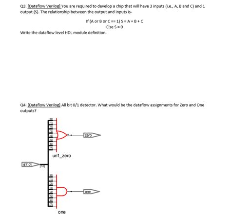 Q3 Dataflow Verilog You Are Required To Develop A