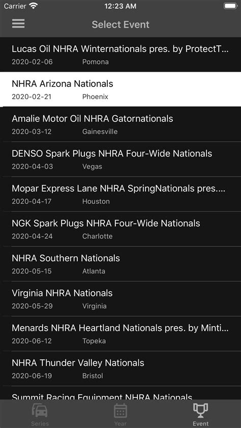 Race Day Tracker Rdt For Iphone Download