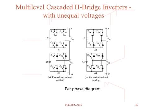 01 Introduction To Multilevel Inverters Pdf