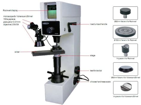 Máy Thử độ Cứng Insize Code Ish Brv Hans ViỆt Nam Nhập Khẩu Và Phân Phối Thiết Bị Đo Lường