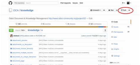 Code The Odoo Community Association OCA