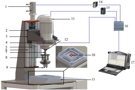 The Schematic Diagram Of The Sliding Friction And Wear Tester That Can Download Scientific